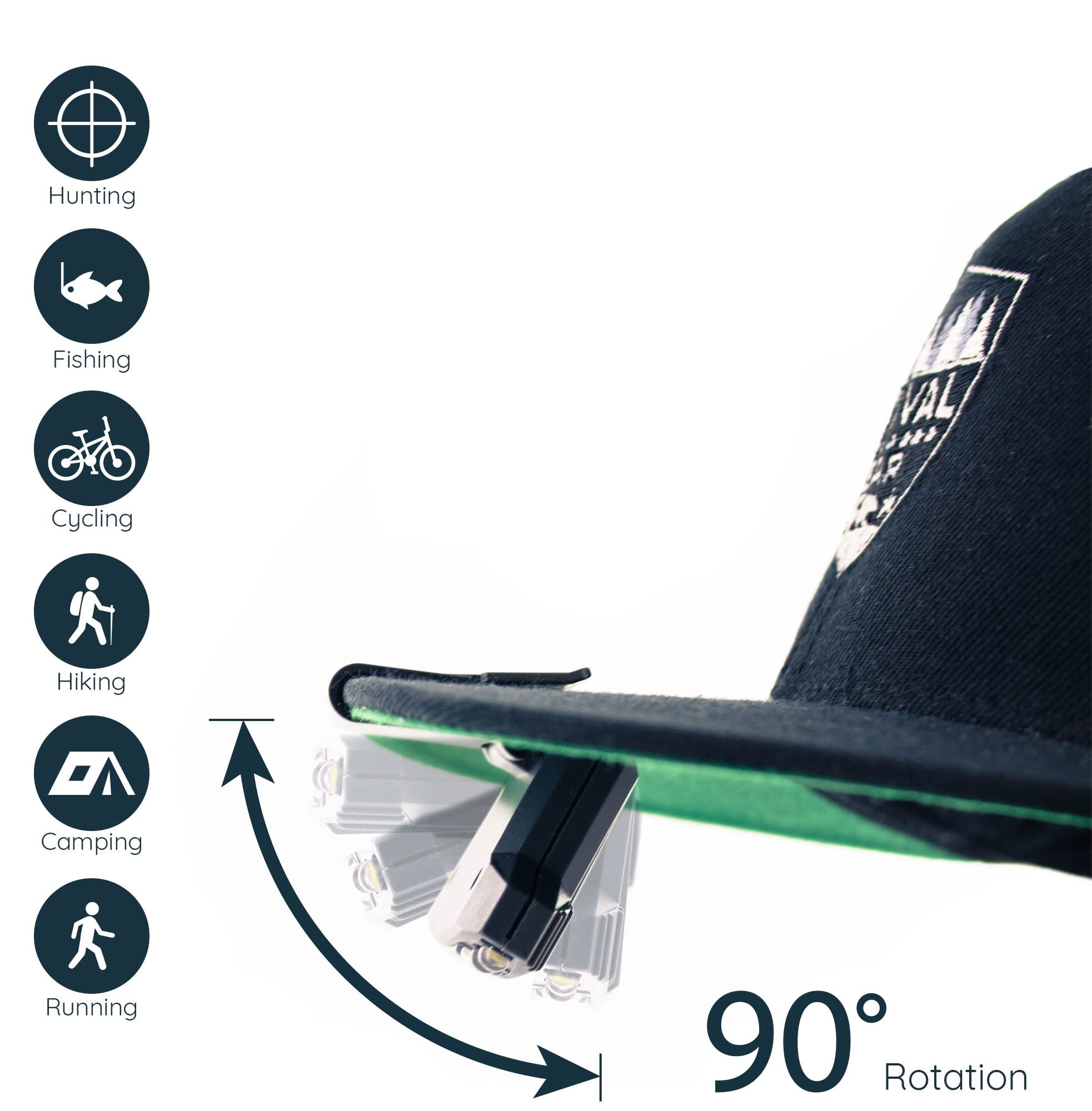 Hat Light Rechargeable LED Headlamp: Head Lamps Strap Clip On Flashlight Headlamps for Hardhat & Hats for Camping, Running, Working Hard Hats, Cycling, Walking, Hiking