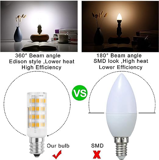 Fglyniy E14 LED Bulb,European Light Bulbs,Turkish lamp Bulb Replacement,Cooker Hood Bulbs,7W Equivalent 75W Incandescent Bulb,700LM,AC110V-130V,Warm White 3000K (Pack fo 2)…