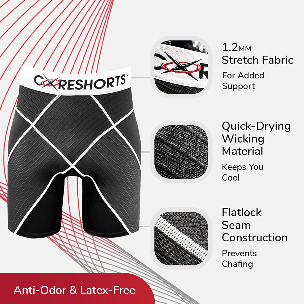 Coreshorts PRO 3.0 Compression Shorts for Men & Women | Sports & Recovery Short Large Black