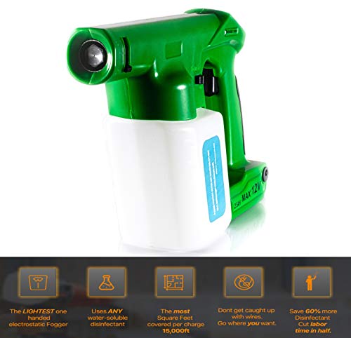Intelligent Electrostatic Sprayer, 360 Cover ULV Atomizer, Cordless Sanitizer Sprayer with Adjustable Particle Size, Disinfectant Mini Fogger Machine for Touchless Sanitization, Plant Water Mister