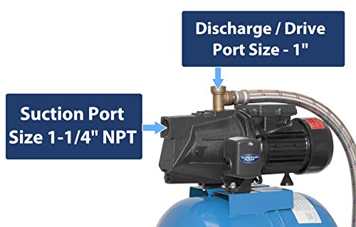 Superior Pump 94753 3/4 HP Cast Iron Shallow Jet Pump Kit, 3/4HP, Black