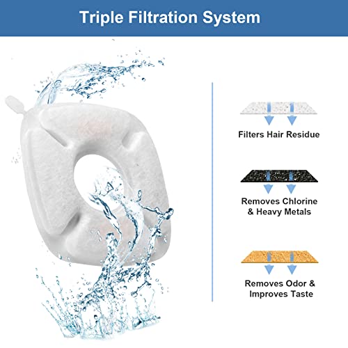 Redoso 8 Pack Replacement Filters & 8 Pack Replacement Pre-Filter Sponges for Veken 95oz/2.8L Bellflower Pet Fountain Cat Water Fountain Dog Water Dispenser