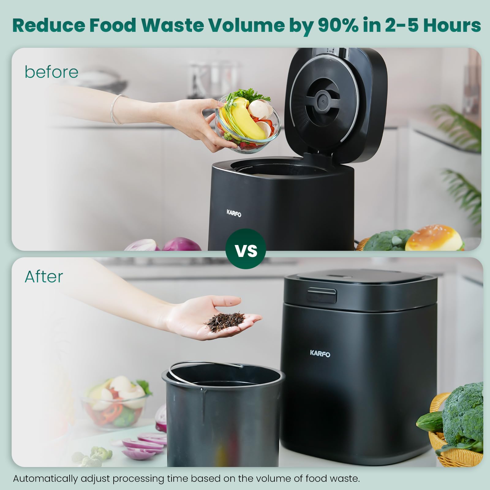 Karfo Electric Composter for Kitchen, Smart Compost Bin Outdoor/Indoor, Odorless Single-Button Auto Operation, Turn Food Waste to Fertilizer for Plants, Food Waste Compost Machine (Black)
