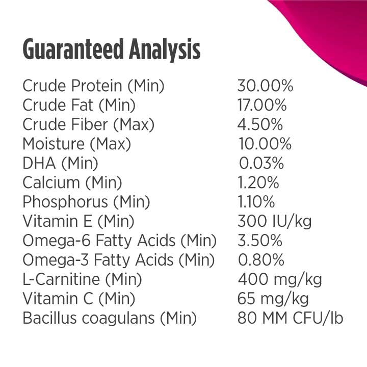 Nulo Freestyle Limited Ingredient Small Breed Adult & Puppy Grain-Free Dry Kibble Dog Food, Premium Allergy Friendly Single Animal Protein with BC30 Probiotic for Healthy Digestive Support
