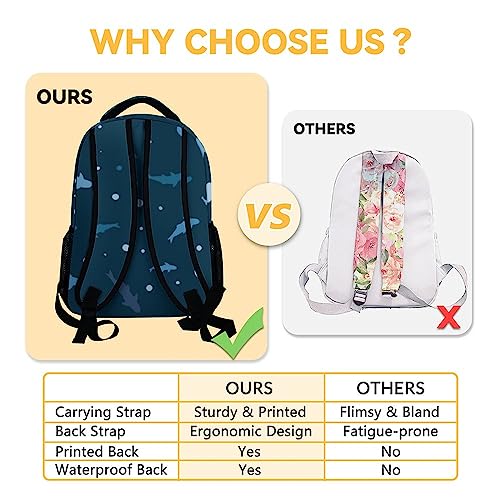 KNOWPHST Shark Backpack for Boys Girls, 16 Inch Cute Backpack for School, Blue, Large Capacity, Durable, Lightweight Bookbag for Kids Travel