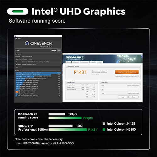 TRIGKEY Mini PC Computer Desktop PC Intel 11th Generation Processors N5095 Micro Computer,16G DDR4 500G M.2 SSD 2280 Green G3, Support Micro PC W10 Pro Dual 4K@60Hz HDMI/WiFi 5/BT