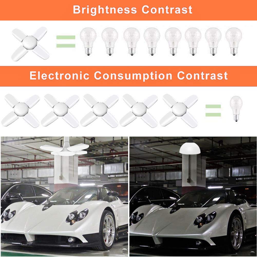Easily Life LED Garage Light, 60W E26 Deformable LED Garage Ceiling Lighting 6000LM Daylight Light Bulbs for Warehouse, Workshop, Barn, Basement (2 Pack)
