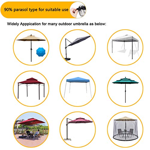 Tiimmgaal 10' x 10' Patio Umbrellas Netting Mosquito Netting, Gazebo Canopy Patio Umbrella square clearance or circularity OtdoorCanopy Umbrella Screen (Black)(Note: mosquito netting only)