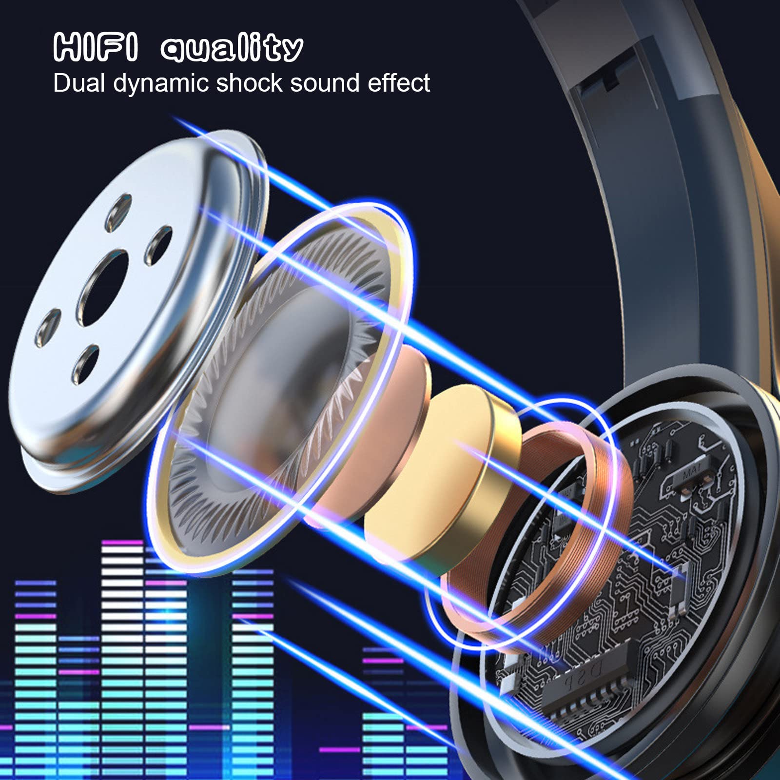 FITORON Wireless Headphones Bluetooth On-Ear Headset with Microphone, Foldable Lightweight Game Headset with Deep Bass,Built-in Mic Wired Mode PC/Cell Phones/TV (Black)