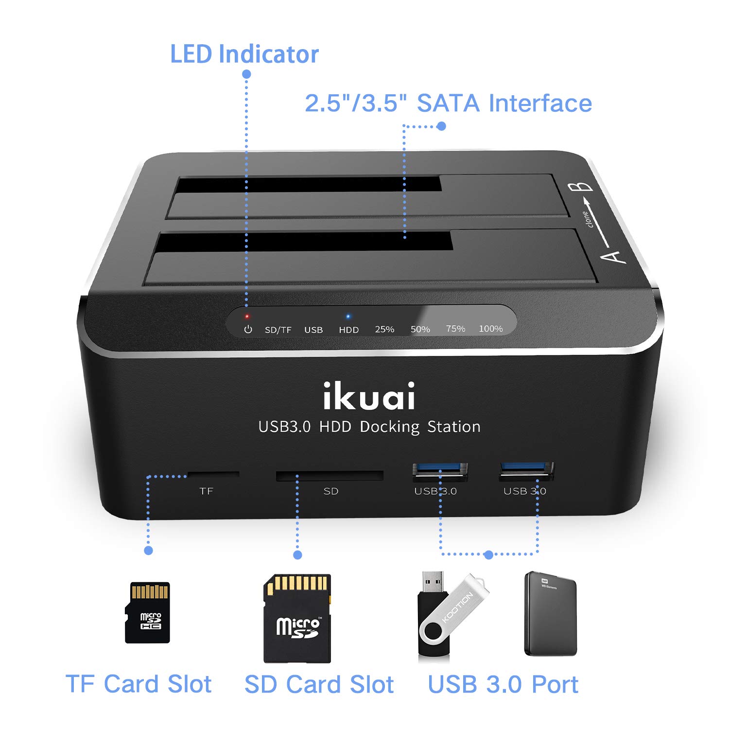 ikuai SATA to USB 3.0 Dual Bay Hard Drive Dock + 7 Ports USB Hub Aluminum with 4 USB Data Ports & 3 Fast Charging Port(12V/3A Power Adapter)