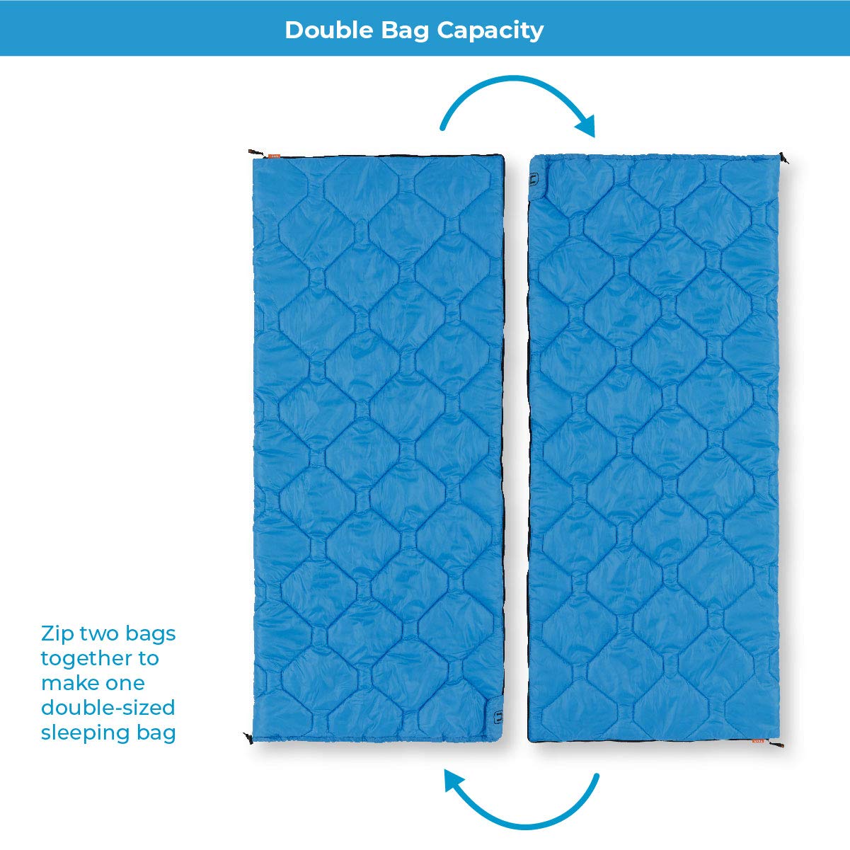 Core 40 Degree Cool Climate Sleeping Bag; Perfect for Traveling Adults & Kids - Indoor & Outdoor: Camping, Backpacking, Hiking, Blue (40 Degree)