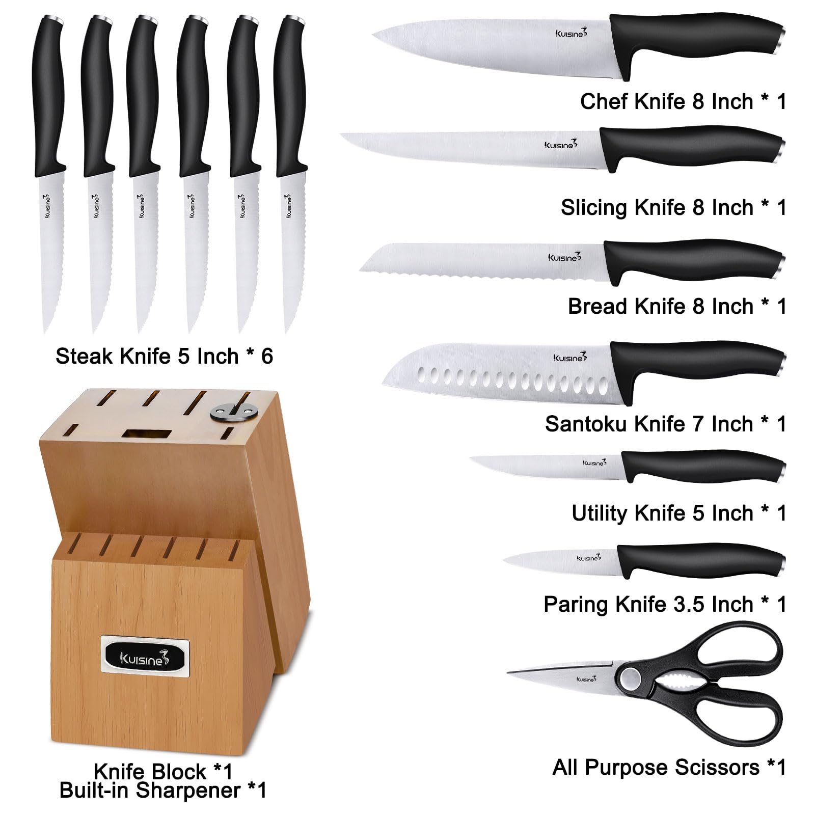 Kuisine Chef Knife Set,High Carbon Stainless Steel Ultra Sharp Blade Ergonomic Handle,Kitchen Knife Block Set with Built-in Sharpener, Elegant Gift for Holiday