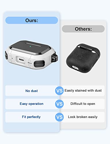 Link Dream AirPods Pro 2 Cases Cover Tough TPU ABS Case with Keychain Full Protective Cover for AirPods Pro 2nd Generation 2022 (Black+White)