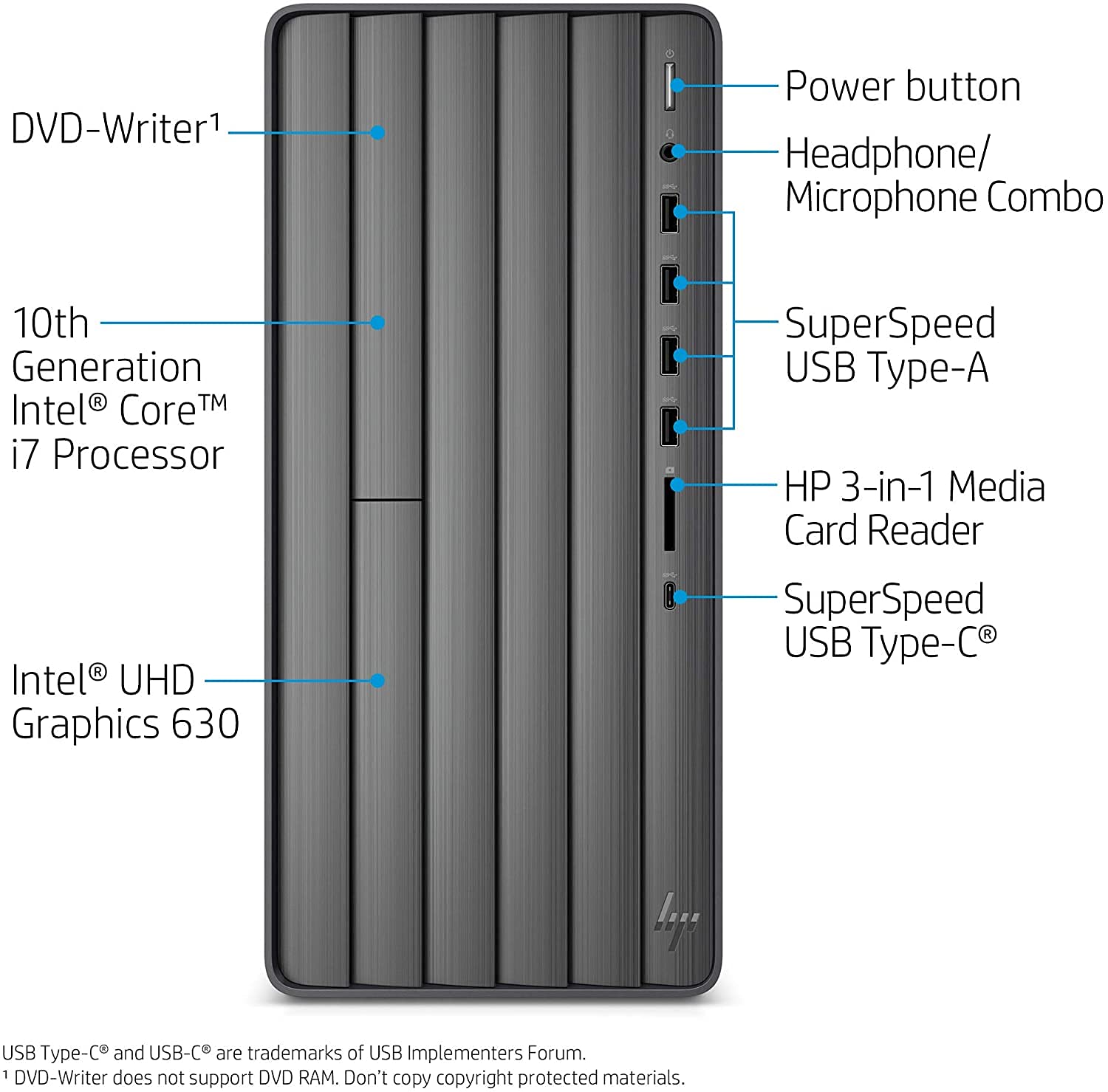 HP 2022 Newest Envy Desktop, Intel Core i7-10700 Processor, 16GB RAM, 512GB SSD Storage + 1TB HDD, Wi-Fi 5, Windows 11 Pro, USB Wired Keyboard and Mouse Combo