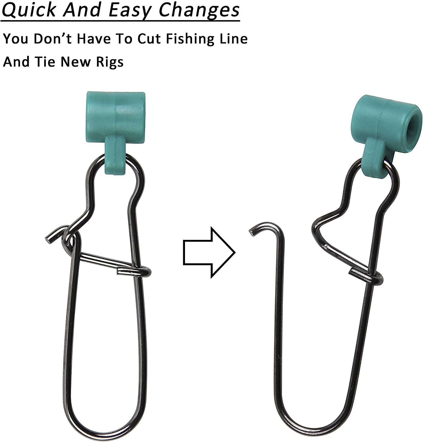 Fishing Line Sinker Slide with Duo Lock Snap - 36PCS Heavy Duty Swivels Fishing Sinker Sliders for Braided Line Connectors Fishing Tackles