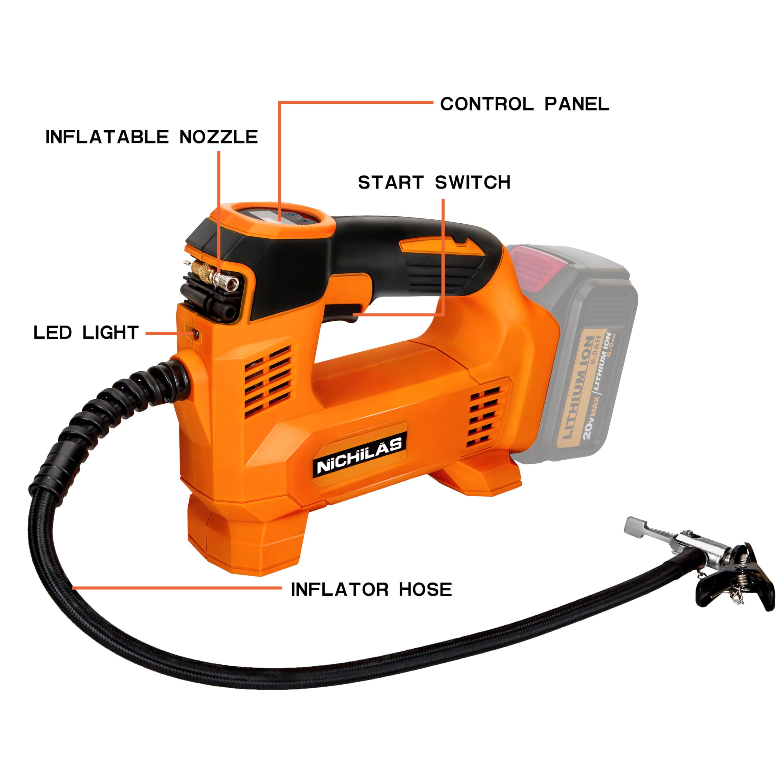 Nichilas Tire Inflator for Milwaukee M18 Battery Auto Portable Air Compressor Pump with LCD Screen Fixed Value Setting for Car, Motorcycles, Bikes, Balls (No Battery)