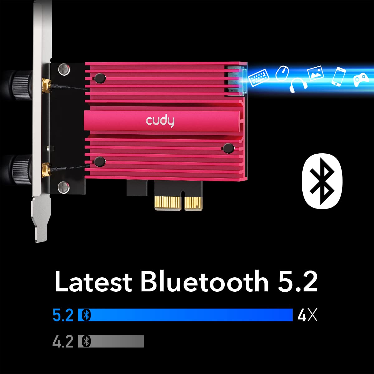Cudy AX5400 Wireless WiFi 6E PCIe Card for PC, Bluetooth 5.2, AX210 Module Inside, Bluetooth 5.2/5/4.0, 802.11ax/ac/a/b/g/n, Windows 11,10, WE3000S V2