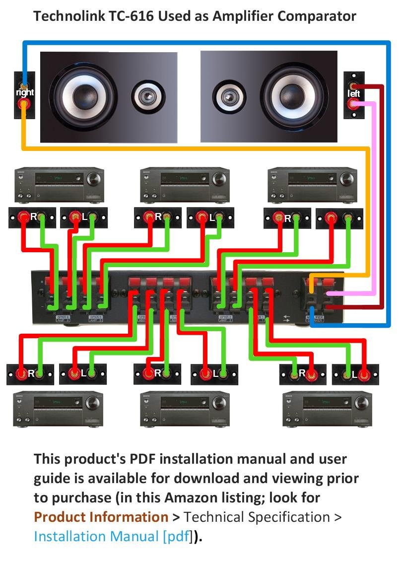 Technolink TC-616 6-Way Stereo Amplifier/Speaker Comparator