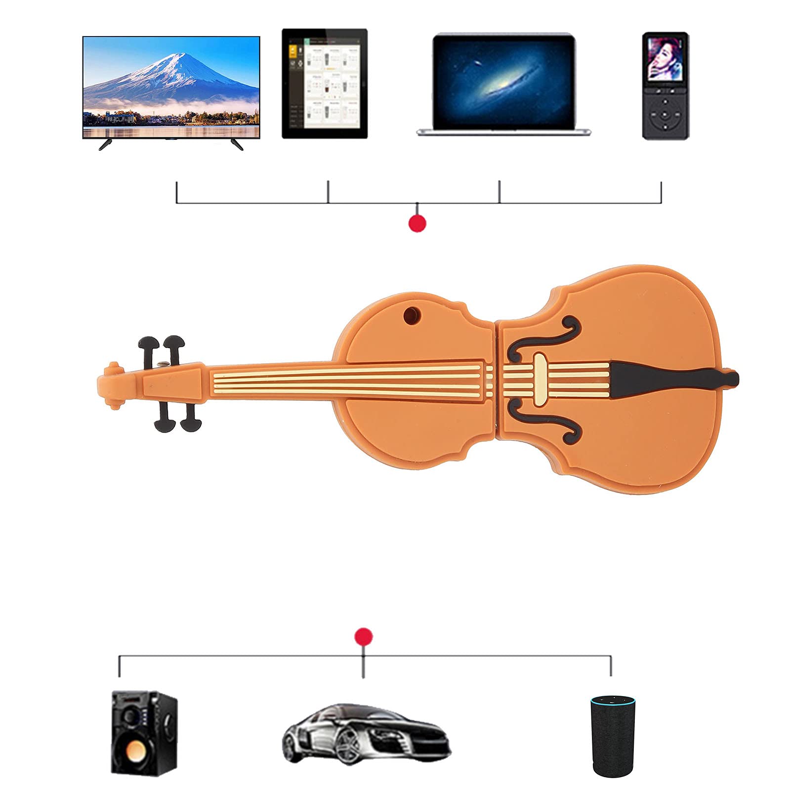 USB Flash Drive, Violin Shaped USB 2.0 Memory Stick Pen Drive Novelty Thumb Drive, Portable USB Drive Pendrive(32GB)