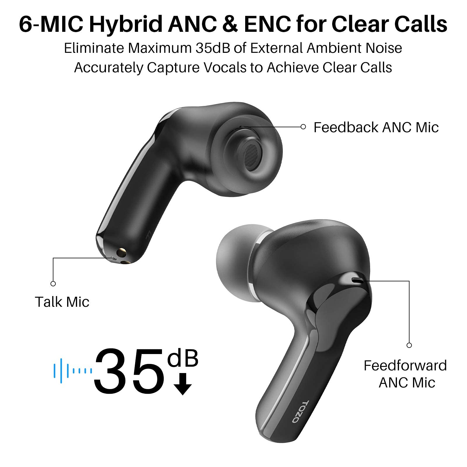 TOZO NC2 Hybrid Active Noise Cancelling Wireless Earbuds, ANC in-Ear Detection Headphones W1 Wireless Charger