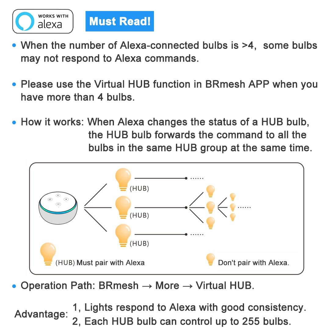 MELPO Alexa Light Bulb 130W Equivalent, Smart Light Bulbs Warm White to Daylight Tunable, A19 E26 Bluetooth LED Bulbs for Bedroom Kitchen Living Room Office(8 Pack) (8)