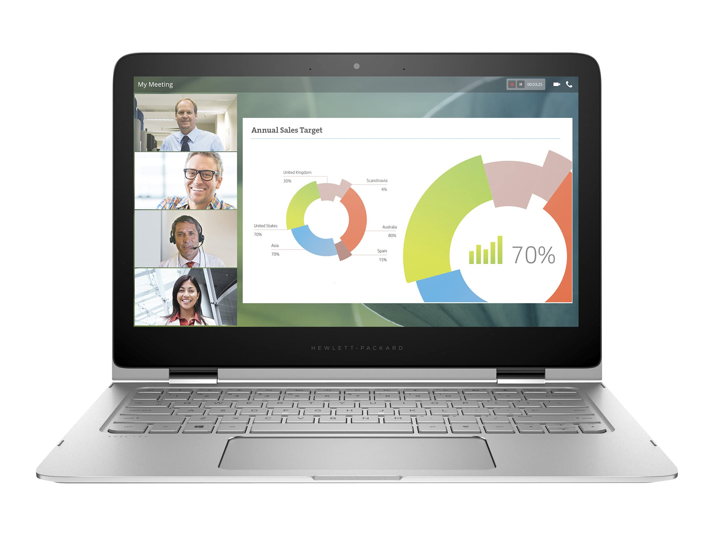HP Spectre Pro x360 G2 13.3-in FHD (1920x1080) - Intel Core i7-6600U 2.60GHz - 8GB RAM - NVMe M.2 512GB SSD - Windows 10 Pro 64-Bit - Webcam - Touchscreen - Bluetooth - Fingerprint Reader (Renewed)