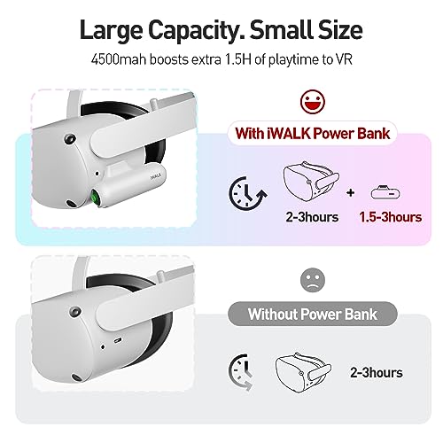 iWALK Linkpod Play Battery Pack Specially Designed for Oculus Quest 2, 4500mAh Extended Power Accessories for VR Headset,Lightweight Head Strap Power Bank Compatible with Meta Quest 2 and Quest,White