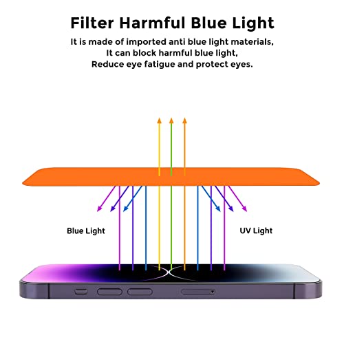 JIEYKJO For iPhone 14 pro max/iPhone 15 plus Privacy Screen Protector - Anti-Blue Light, Anti-Glare, Anti-Spy Gradient Color Privacy Screen Protector Film (6.7 inch)