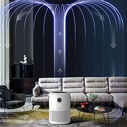 Yaindhi Air Purifier,Small Portable Air Purifier for Home,with True HEPA Air Filtration,for Bedroom,Study rooms,Toilets,Garages,Office ard-Sized Rooms (100-215 ft2)