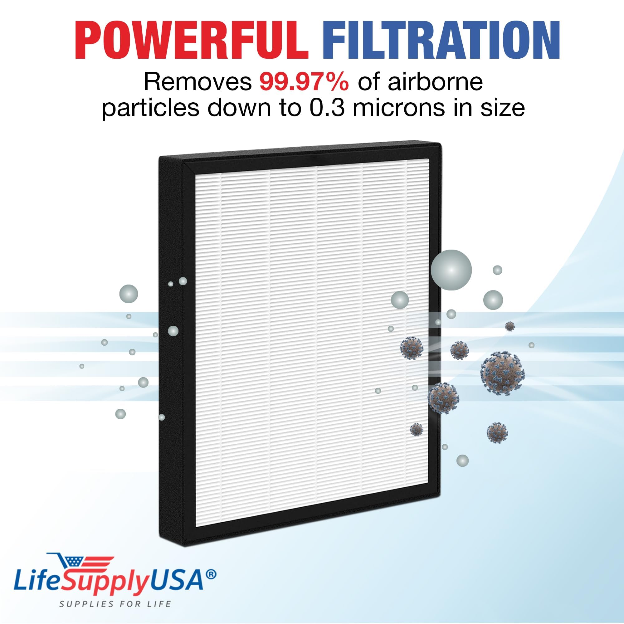 True HEPA Air Cleaner Filter + Activated Carbon Charcoal Replacement XJ-3100SF Compatible with Surround Air Intelli-Pro 3 Air Cleaner by LifeSupplyUSA