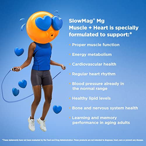 Slow-Mag Mg Muscle + Heart Magnesium Chloride with Calcium Supplement for Support of Heart, Muscles & Nervous System, 120 Count