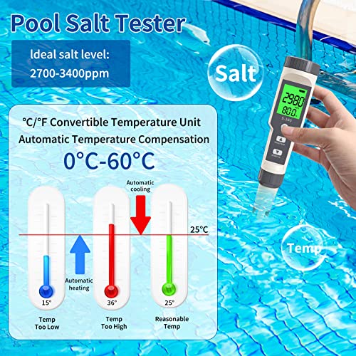 Yewhick Digital Salinity Tester for Saltwater, Waterproof Pool Salt Tester, 4 in 1 Salt/EC/TDS/Temp Meter, High Accuracy Saltwater Tester with ATC for Saltwater Pool, Aquarium, Koi Fish Pond
