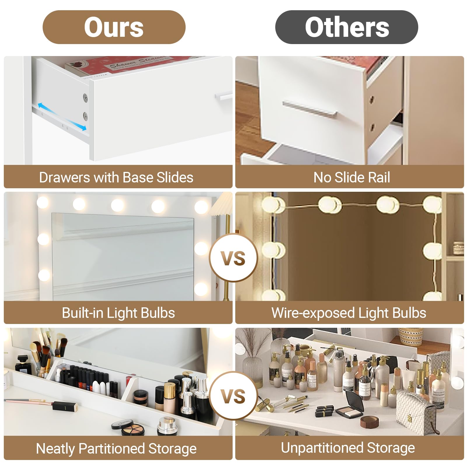 Likein Vanity Desk with Mirror and Lights, Makeup Vanity Desk with Lights, Modern Dressing Table with Charging Station 2 Drawers & Cabinet for Girls Women