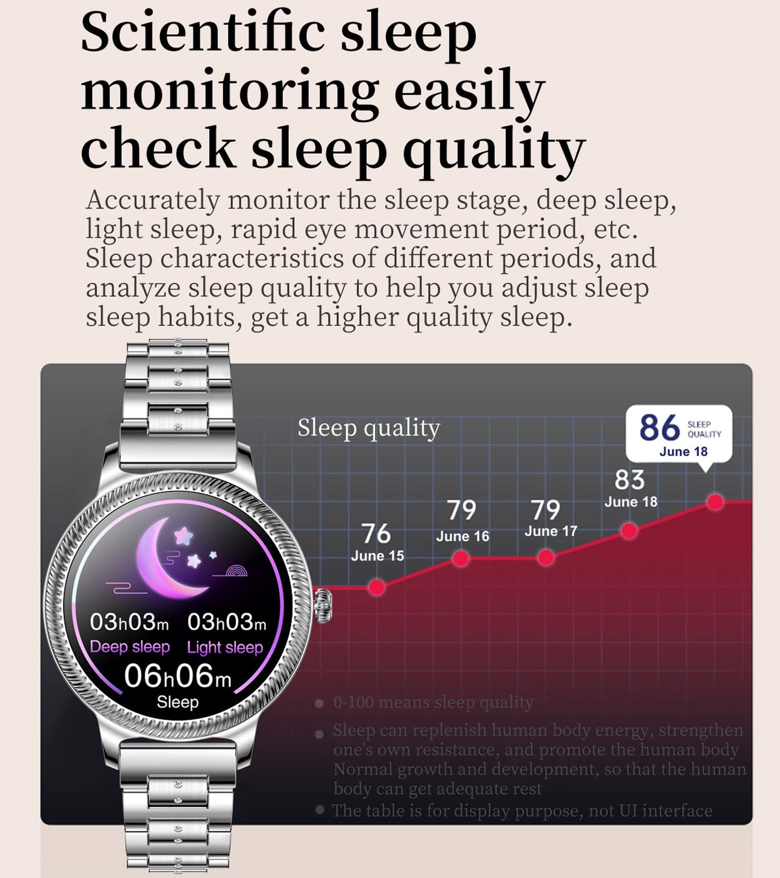 Yihou Smart Watches for Women Fitness Tracker Heart Rate Full Touch Screen Watch Pedometer Step Counter Smart Bracelet Text Call Reminder Waterproof Smart Watch for Android Phones Compatible iPhone