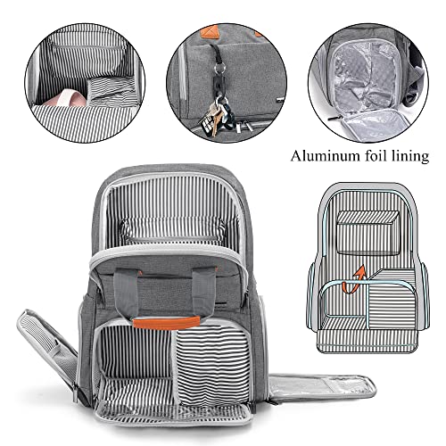 LUXJA Breast Pump Backpack and A Breastmilk Cooler Bag Bundle, Gray