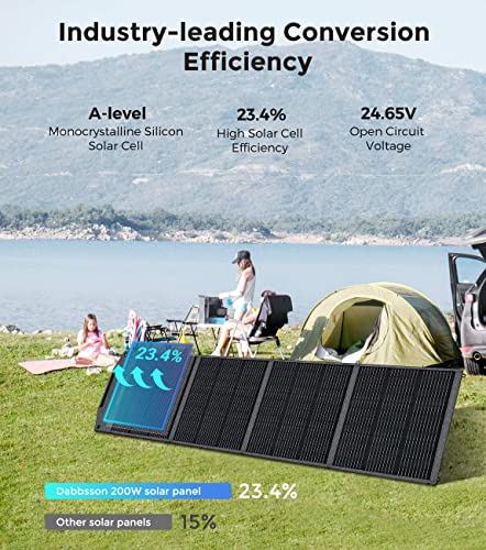 Dabbsson 200Watt Portable Solar Panel for Power Station, Foldable Solar Charger with Adjustable Kickstand, High-Efficiency Monocrystalline PV Module, Waterproof IP65 for Outdoor Camping, RV, Blackout