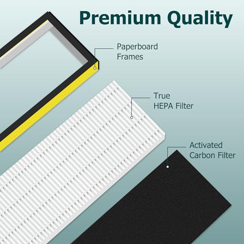 FLT4825 HEPA Filter B Replacement for Ge-rm Guardian Air Purifier AC4825 AC4300 AC4800 AC4900 AC4850, 2 True HEPA Filters & 8 Activated Carbon Pre-Filters