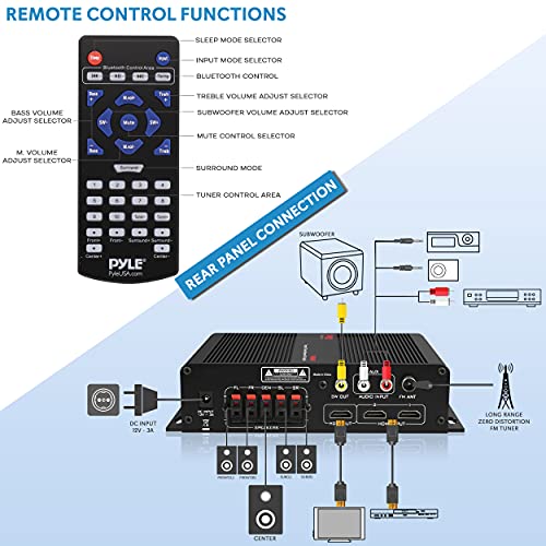 Pyle Wireless Bluetooth Home Audio Amplifier - 100W 5 Channel Home Theater Power Stereo Receiver, Surround Sound w/ HDMI, AUX, FM Antenna, Subwoofer Speaker Input, 12V Adapter - PFA540BT