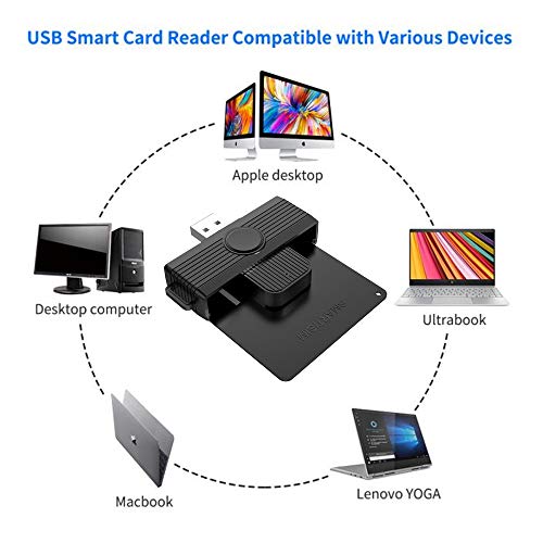 MTAKYI Portable USB CAC Smart Card Reader,DOD Military Common Access Card Adapter(CAC/Electronic ID Card/IC Bank/Health Insurance Card Compatible with Windows XP/Vista /7/8/11, Mac OS
