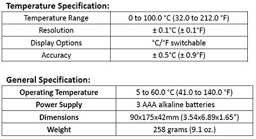 pH Meter, 0.01 pH Accuracy, 0-14.00 pH Measuring Range, 1 to 3 Points Calibration for Precise pH Measurement, Portable