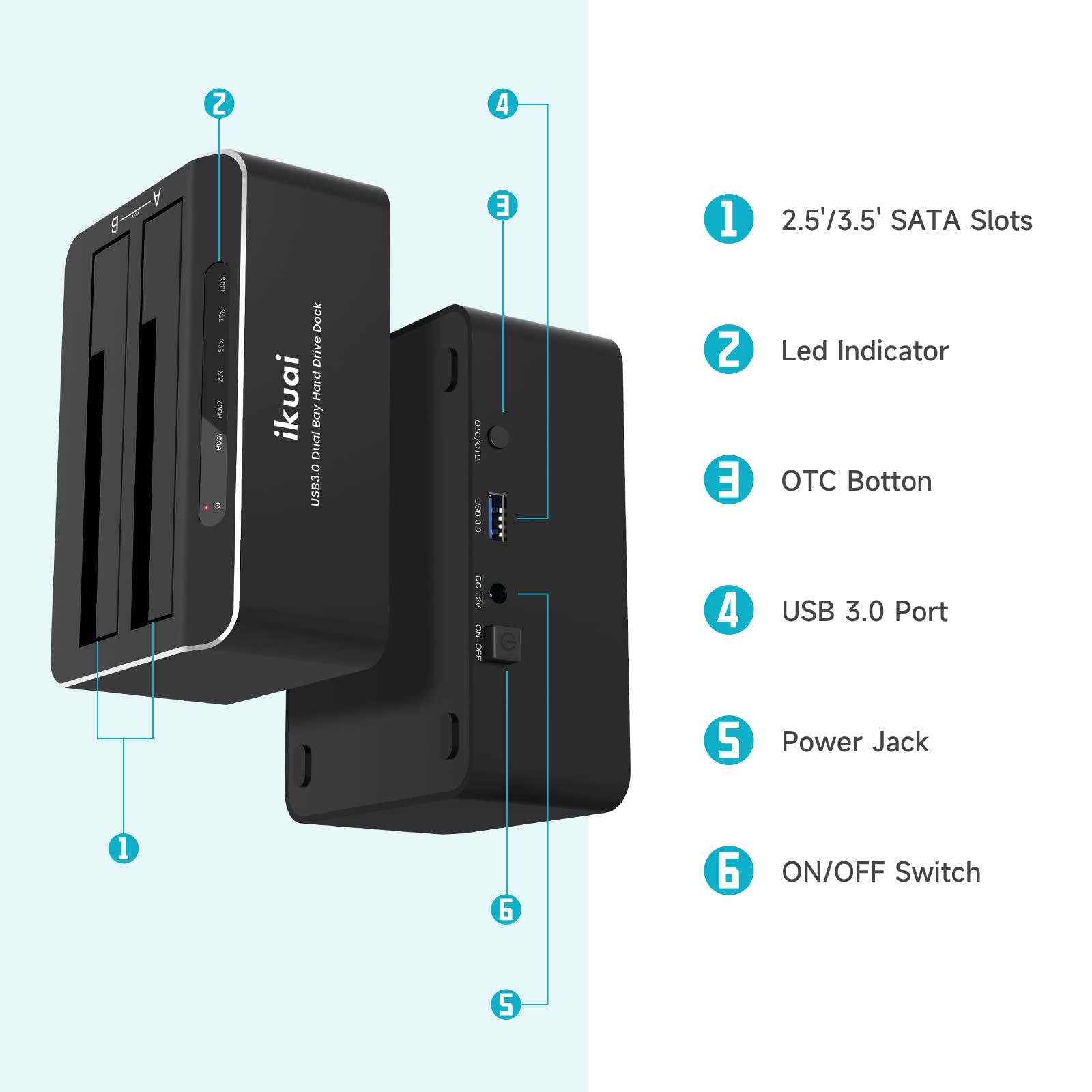 ikuai SATA to USB 3.0 Dual Bay Hard Drive Dock + 7-Port USB 3.0 Powered USB C Aluminum Hub with USB-C to USB-A Adapter and 12V/2A Power Adapter