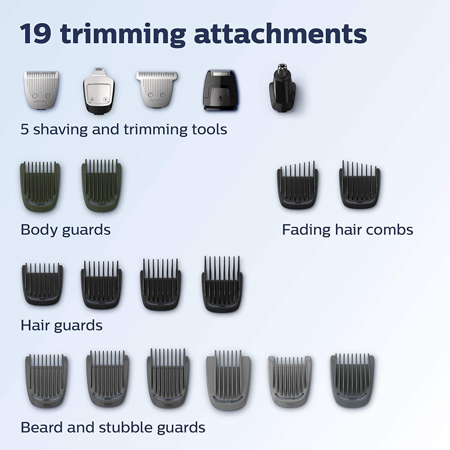 Philips Norelco Multigroomer All-in-One Trimmer Series, 23 Pieces Mens Grooming Kit for Trim and Style Your Face, Head and Body, Max Precision with 2X More Blades - Broage Storage Bag