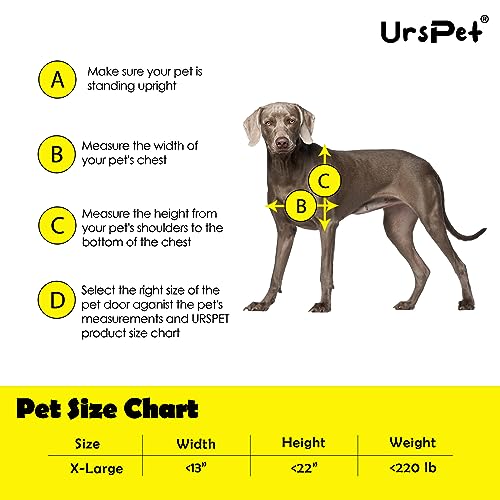 URSPET XL Dog Door: Indestructible All-Aluminum Frame, Unique Energy-Efficient Side Seal, Extreme Weather Airtightness, Patented Secure Lockable Panel, Ideal for Extra Large Dogs and Exterior Doors