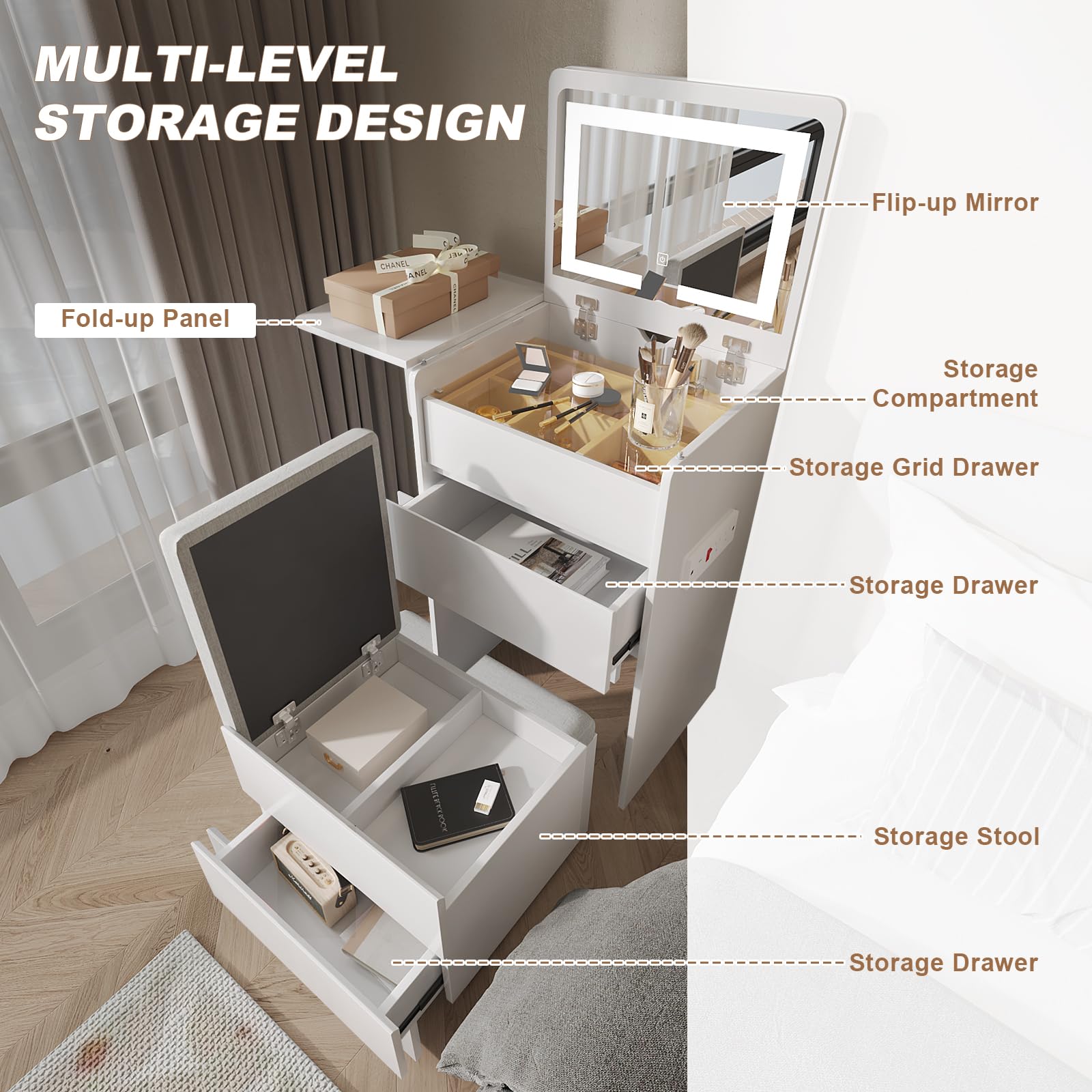 HIMAmonkey Small Makeup Vanity with Mirror and Lights, 3-in-1 Vanity Desk with 3 Drawers, Corner Vanity Set with Soft Stool, Compact Dressing Table for Living Room/Bedroom-19.7in/White