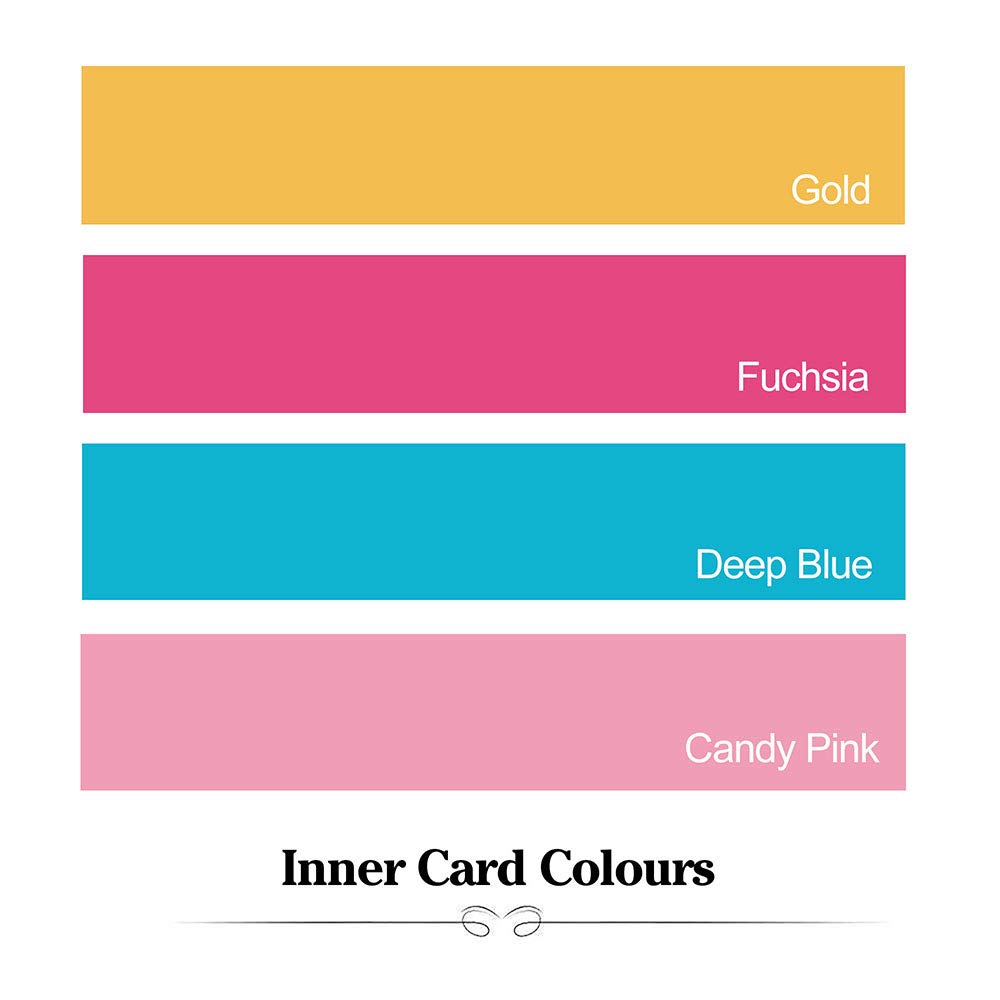 Personalized Birthday Card for Her Custom Happy Birthday Gift for Mum Dad Boys Women Granddaughter Keepsake Card for Daughter Girls at 1st 3rd 7th 13th 17th 21st 30th 50th 70th with Envelope (Pink)