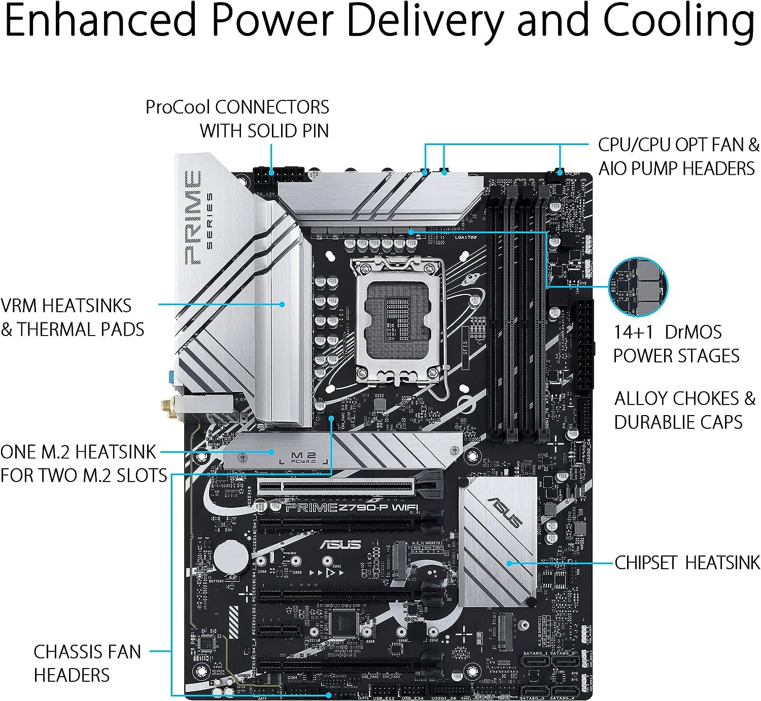 INLAND Micro Center Inte i9-13900K Desktop Processor 24 Cores up to 5.8 GHz Unlocked LGA1700 Desktop Processor with ASUS ROG Strix Z790-E WiFi DDR5 ATX Gaming Motherboard