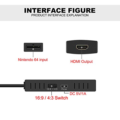 ZUZONG HDMI Cable for N64, Support 16:9/4:3 Conversion, N64 to HDMI Converter, Composite with N64/GameCube/SNES