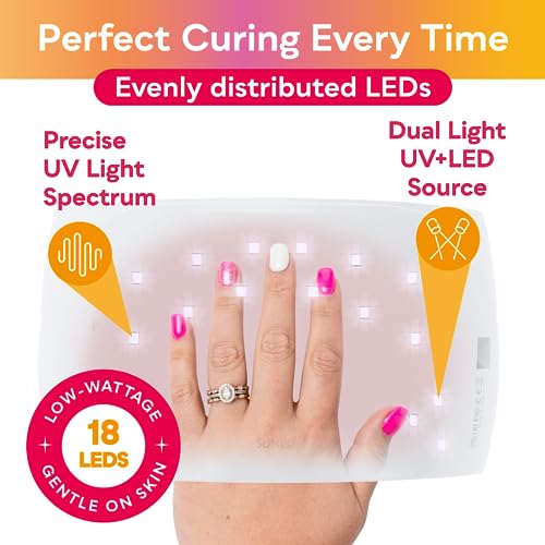 SUNUV UV LED Nail Lamp, Gel UV Light Nail Dryer for Gel Nail Polish Curing Lamp with Sensor 2 Timers SUN9C Pink Gift for Women Girl