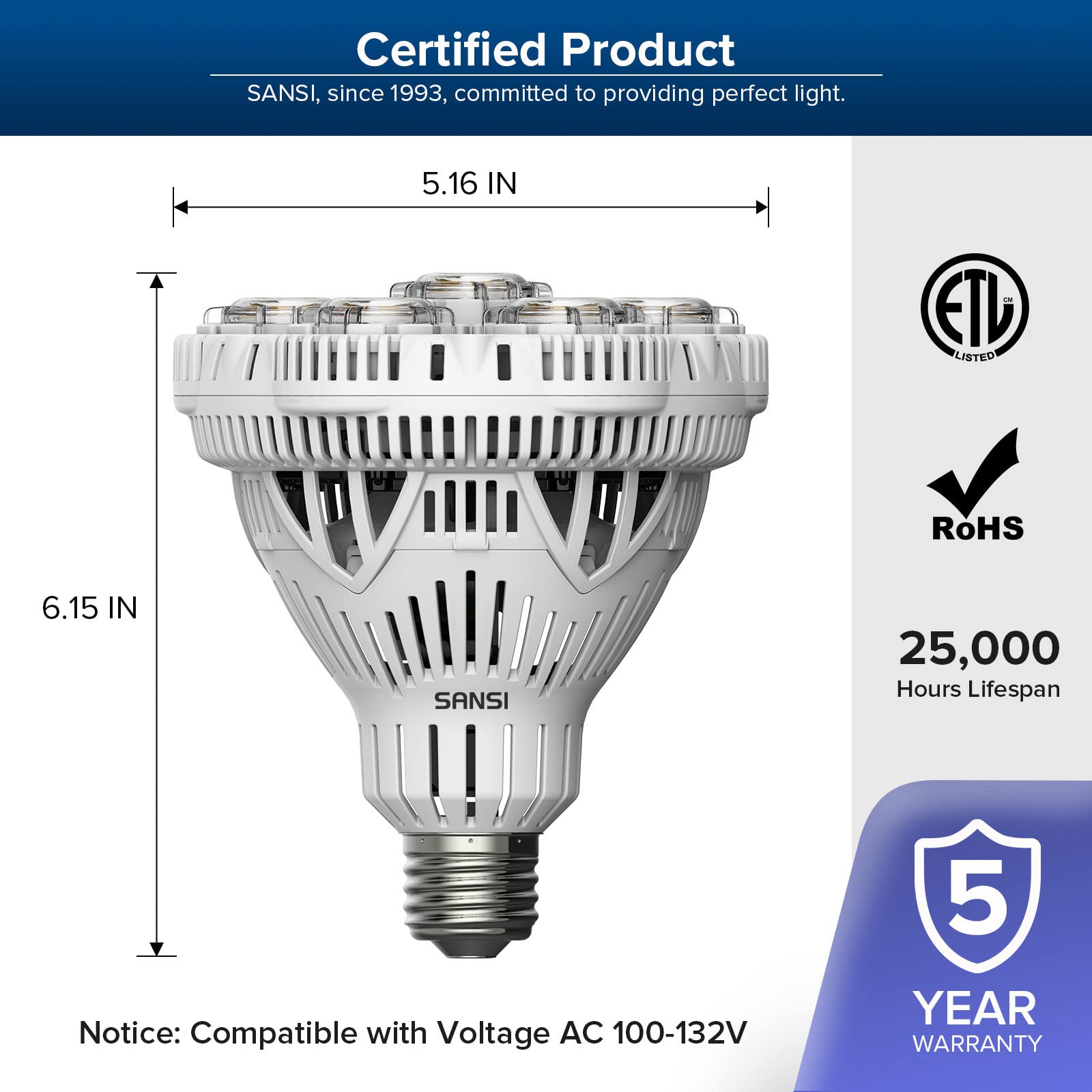 SANSI BR30 LED Light Bulb 300W Equivalent, 5500 Lumens Bright Light Bulb 5000K Daylight 40W Energy Saving LED Bulb with Ceramic Technology, E26 to E39, Non-Dimmable for Garage Workshop Factory