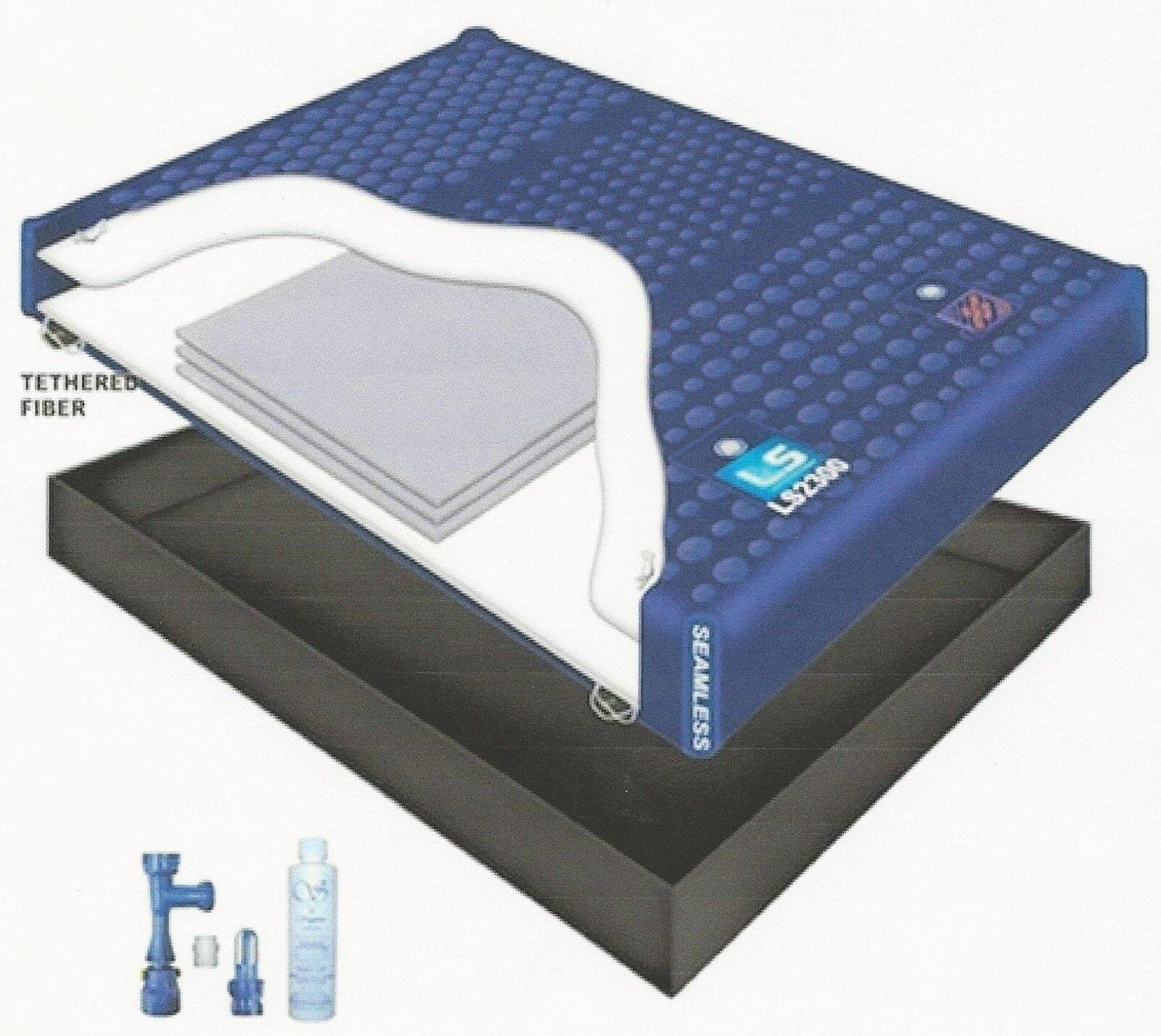 Queen Luxury Support 2300 Mattress Bundle for hardside (Wood Frame) waterbed: Includes Liner, and a Fill & Drain kit (RHS0521)